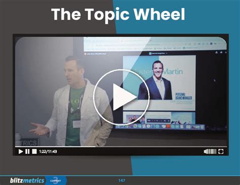 The Topic Wheel Blitzmetrics