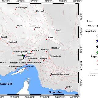Distribution Of Triggered Accelerograghs And Epicentre Locations In The