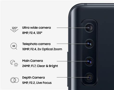 Samsung Galaxy A9 Is The First Quad Camera Phone Petapixel