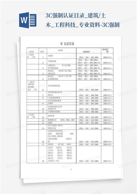 3c强制认证目录建筑土木工程科技专业资料 3c强制word模板下载编号qxzwpnar熊猫办公