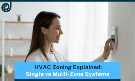 Hvac Zoning Explained Single Vs Multi Zone Systems Jacobs Heating