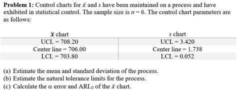 Solved Problem Control Charts For X And S Have Been Chegg