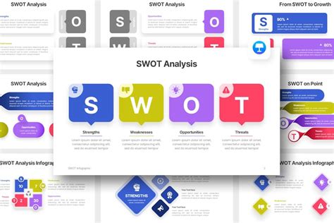 Шаблон Keynote для инфографики Swot Шаблоны презентаций Включая долбить и диаграмма Envato
