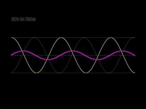 Interfer Ncia De Ondas Youtube