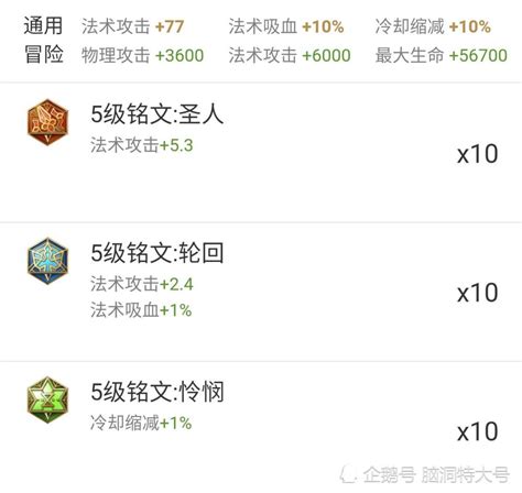 王者：貂蝉轻松拿五杀的独门秘籍