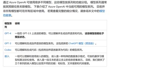 Azure Openaichatgpt 快速申请试用 知乎