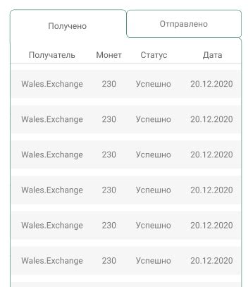 Custom Tab Bar View In Flutter Stack Overflow