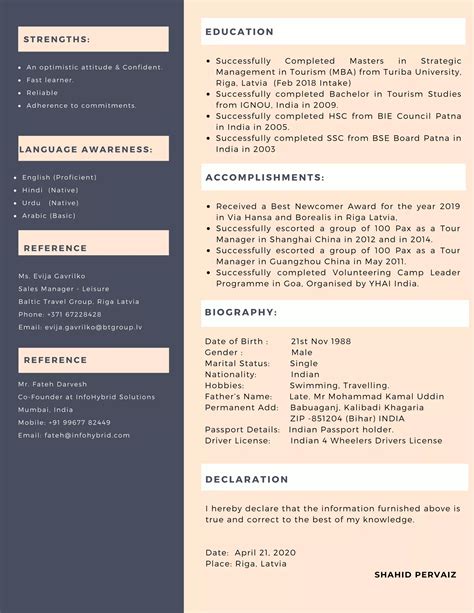 Cv Shahid Pervaiz Pdf