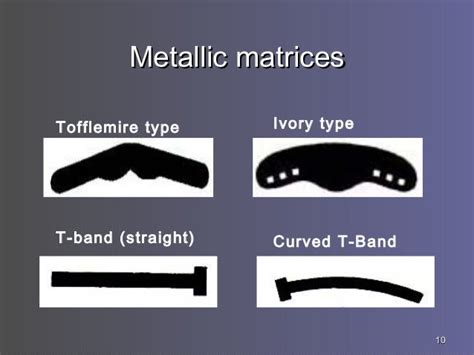 Matrix Bands