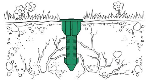 The Sentricon® System The Stand Alone Termite Solution The Sentricon