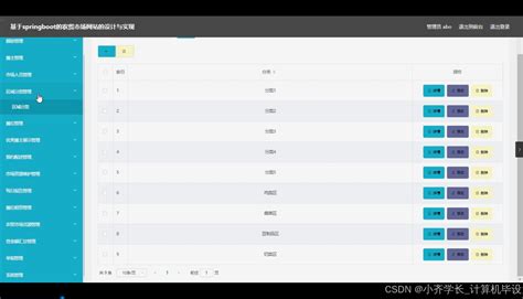 flask基于springboot的农贸市场网站的设计与实现 毕设源码 论文 csdn博客