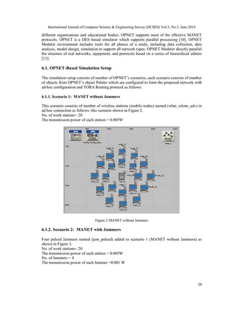 Pcf Investigation To Improve The PDF