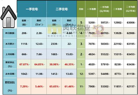 北京拟出台新规促进共有产权住房良性循环！家庭管理份额