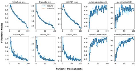 From Detection To Action A Multimodal Ai Framework For Traffic Incident Response