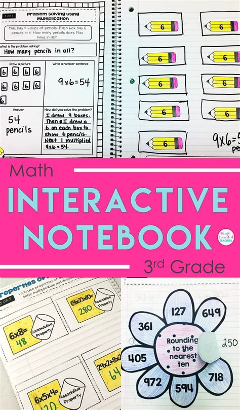 3rd Grade Math Interactive Notebook Common Core Aligned Math Interactive Notebook 3rd Grade