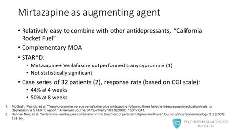 Mirtazapine Essentials Moa Indications Adverse Effects