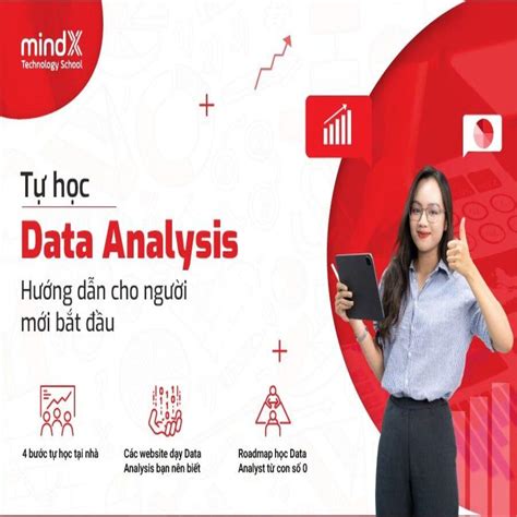 Share Khóa Học Data Analysis Mindx