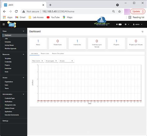 install ansible awx tower on ubuntu linux os vgeek tales from real