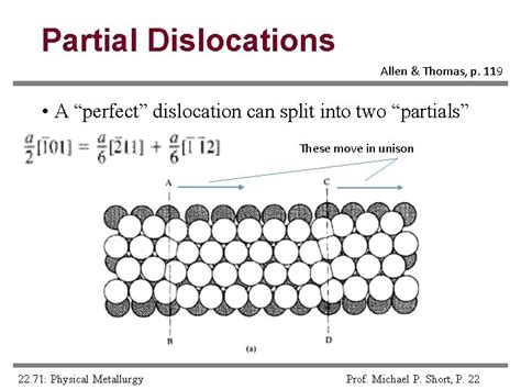 Crystallographic Aspects Of Dislocations Outline Slip Systems Bcc