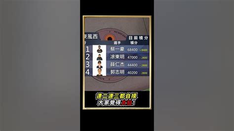 連二連三都自摸 大家覺得太扯 Mahjong 麻將 麻將比賽 Shorts Youtube