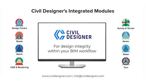 Dawie Du Toit On Linkedin Civil Designers Integrated Approach Allows