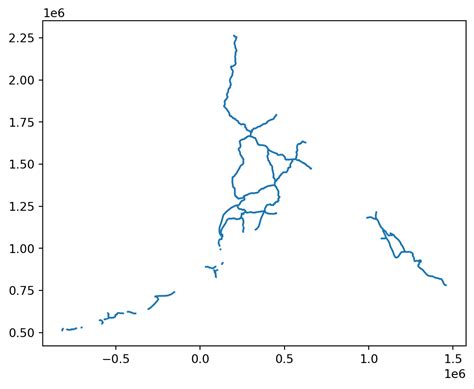 Eds 220 Working With Environmental Datasets 16 Reprojecting And Clipping