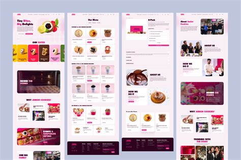 Top Ui Kits For Web And Mobile App Design In 2025 Dizz Agency
