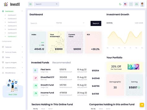 Investment Portfolio Management Dashboard Html Template