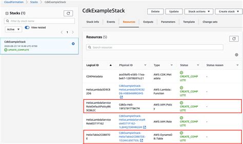 aws cdk vs serverless framework