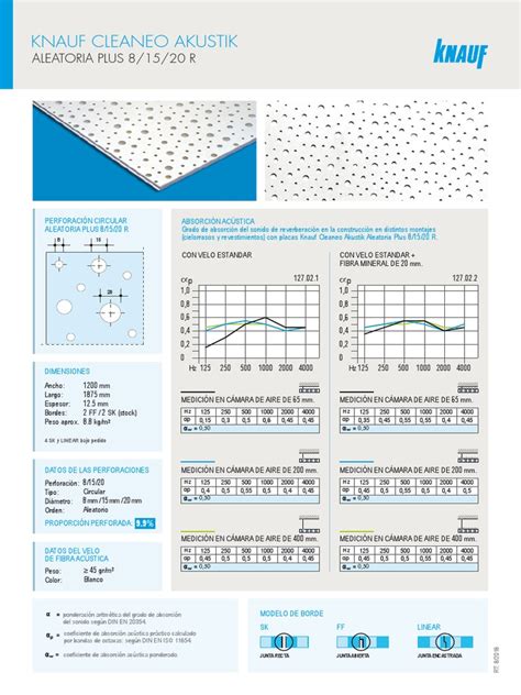 Knauf Cleaneo Akustik Aleatoria Plus 8 15 20 R Pdf Naturaleza