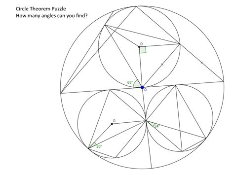 Primary Geometry And Measures Teaching Resources Angles TES