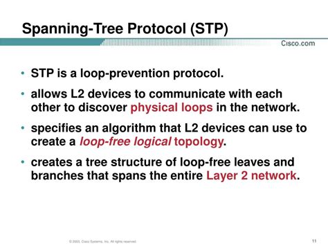 Ppt Ccna 3 V30 Module 7 Spanning Tree Protocol Powerpoint