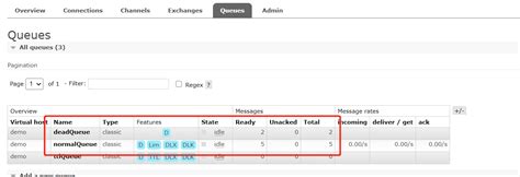 Rabbitmq Ack Channel Basicack Csdn