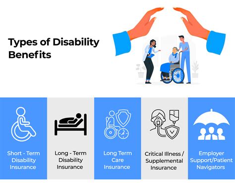 Boost Your Insurance Business With Beyond Key