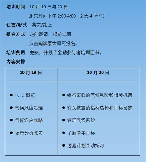 培训 化气候风险为投资机遇金融行业高层人才气候风险披露报告免费线上培训 中国 保险 相关
