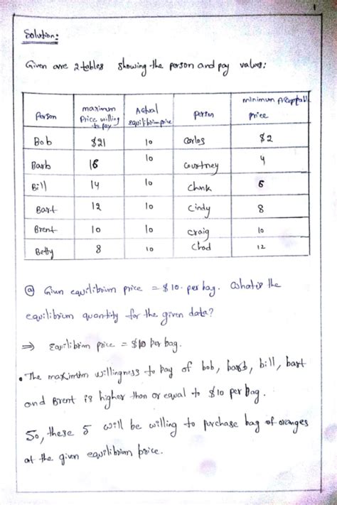 Look At The Two Tables Below Which Show Respectively The Willingness