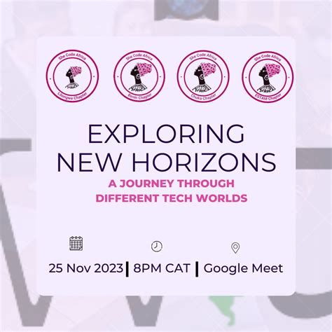 Womenintech Programming Datascience Tech Techfortomorrow