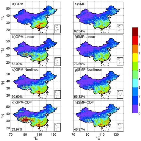 Bias Mean Absolute Errors Between Different Products A Gpm B