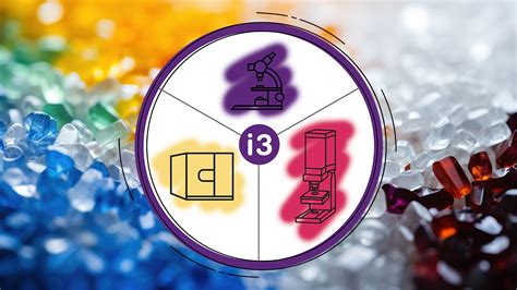 Types Of Microplastic Analysis No Blog Title Set