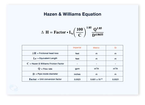 Pitfalls Of Large Diameter Pipe Design Fluidflow