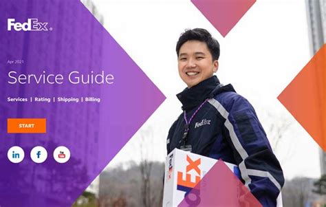 How To Prepare Customs Documents Fedex Hong Kong Sar China