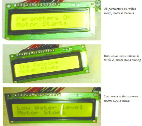 LCD Displaying Various Status Of Parameters Download Scientific Diagram
