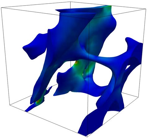 Examples Of Applications Of Immersed Fem Figure A Shows The Stress