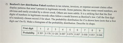 solved 2 benford s law distribution faked numbers in tax returns
