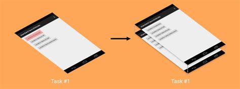 Activity，window 与 View Android 基础教程 简单教程，简单编程