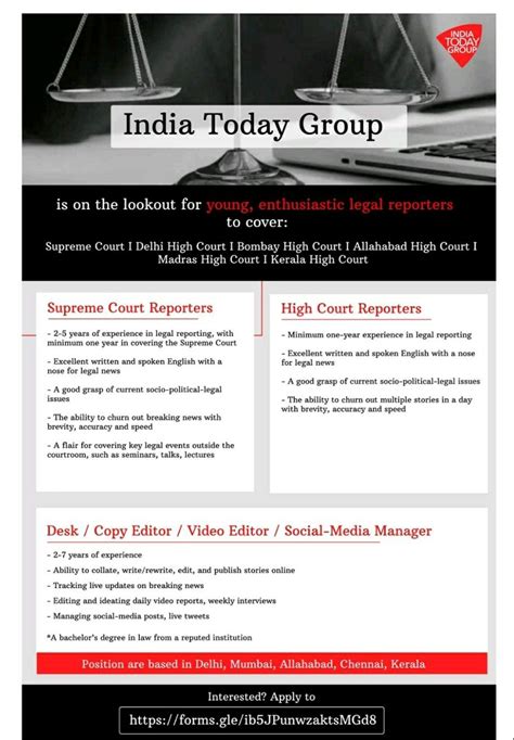 Aneesha Mathur On Linkedin India Today Is Launching A New Web Based