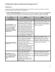C981 A2 Collaborative Alliance Worksheet Pdf Collaborative Alliance
