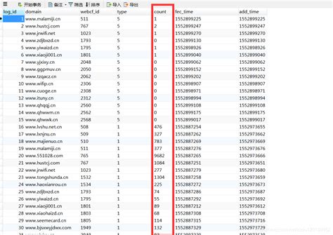 Mysql自关联（适用一张表中有关联字段）mysql 循环自关联 Csdn博客