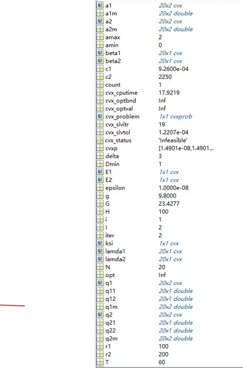 Status Infeasible Optimal Value Cvx Optval Inf Cvx Forum A Community Driven Support Forum