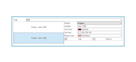 Control Properties Gantt Chart Tab Dbp Designer Manual 141